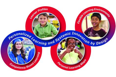 Our Journey Towards A Competency Based System