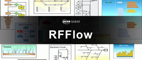 Rfflow 专业的流程图绘制软件 知乎