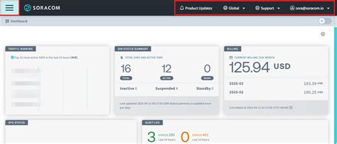 User Console Soracom Developers
