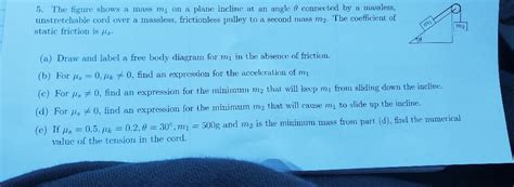 Solved The Figure Shows A Mass M On A Plane Incline At Chegg