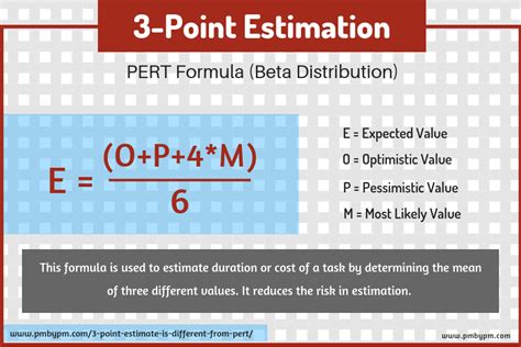 Pert Formula Earned Value Management Pmbok Formula
