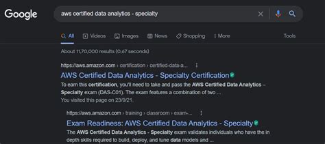 Subhayan Ghosh On Linkedin Darkmode