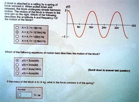 Solved A Block Is Attached To A Ceiling By A Spring Of Force Constant