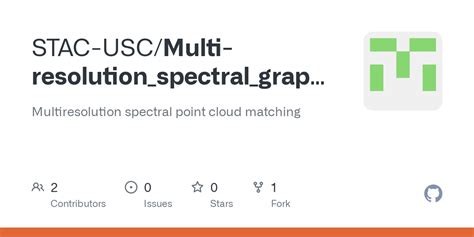 github stac usc multi resolution spectral graph matching
