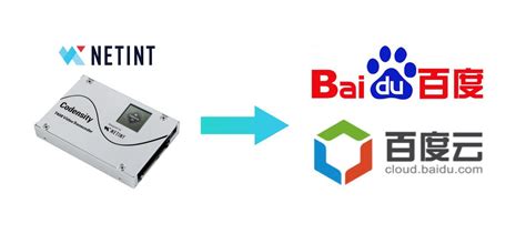 Baidu Selects Netint Transcoding Solution For Its Cloud Video Service