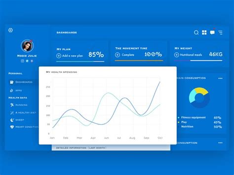 Data UI Design Ui Design Data Design