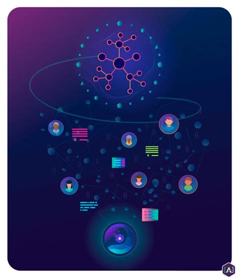 The Role Of Semantics In Content Systems A