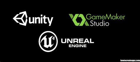 How To Get Started With Game Development For Beginners Howtocreateapps