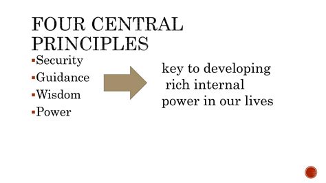Principle Centered Leadership Pptx