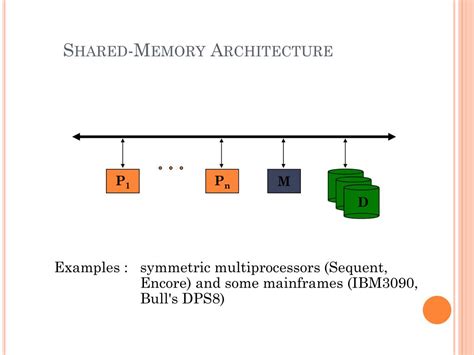 PPT DISTRIBUTED DATABASE ARCHITECTURE PowerPoint Presentation Free Download ID