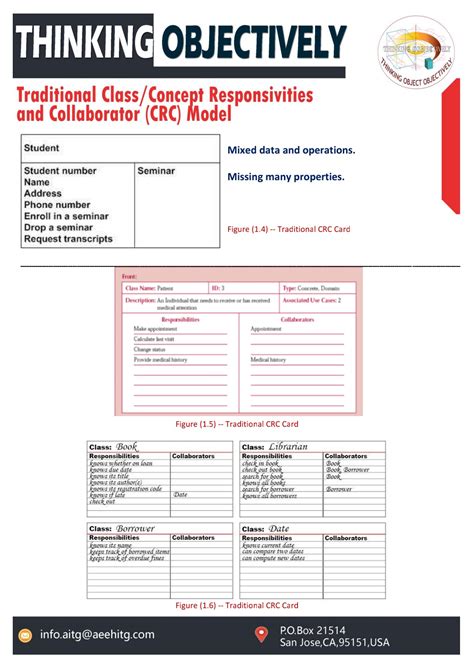 read carefully why should you not use the existing class responsibilities and collaborator crc