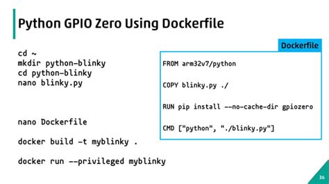 Docker For The Internet Of Things Iot An Introduction Ppt