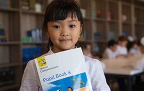 Secondary Mathematics Teacher Igcse And Lower Secondary Azerbaijan Tes Jobs