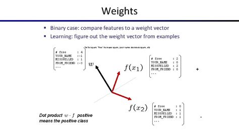 perceptrons and logistic regression linear classifiers feature vectors