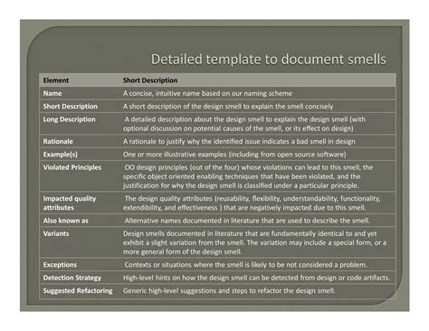 Principle Based Classification Of Design Smells Pdf Technology