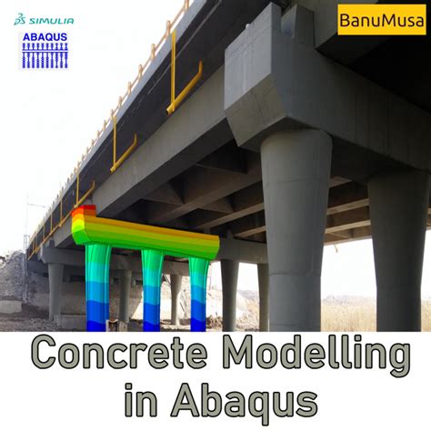 Concrete Modelling In Abaqus CAE In ABAQUS