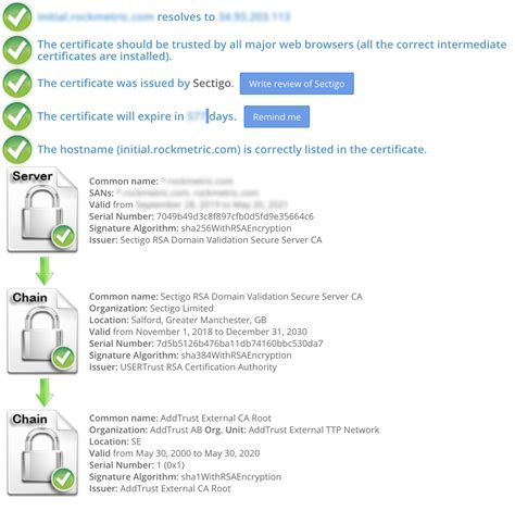 Create Your Own Secured Docker Private Registry With Ssl By Ajay Deekonda Medium