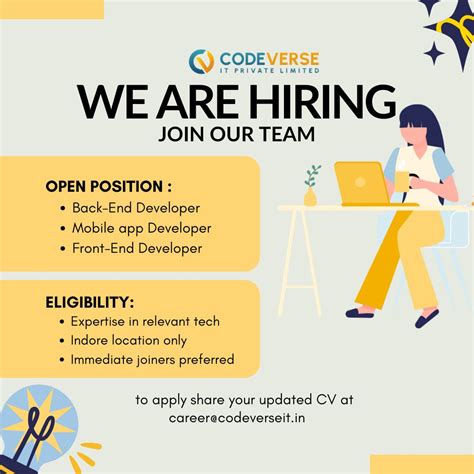 Currentopenpositions Nodejsdeveloper Android Flutter Anjali A