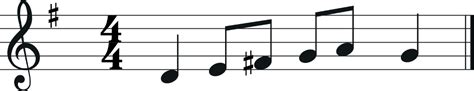 How To Transpose Down A Minor 3rd A Music Theory Guide