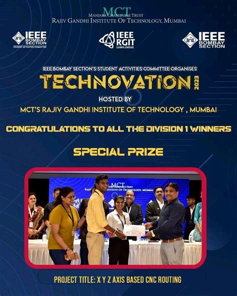 Gaurav Kamble On Linkedin Leader Grateful Team