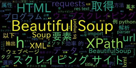 Requestsとpandasを組み合わせてwebデータをデータフレームに取り込もう！ ｜ 自作で機械学習モデル・aiの使い方を学ぶ