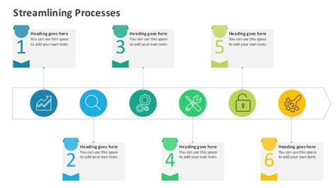 Streamlining Processes Editable Powerpoint
