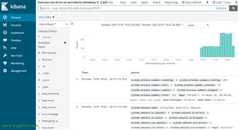Collecting Windows Metrics In Elasticsearch With Metricbeat And Visualizing With Grafana Blog