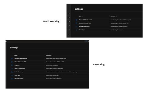 Cant Ingest Threat Indicator For Microsoft Defender Using Graph Api Microsoft Qanda