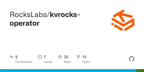 Github Rockslabskvrocks Operator