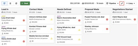 Best Practices For Crm Key Takeaways Pipedrive