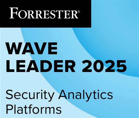 Introducing The Peak Threat Hunting Framework Splunk