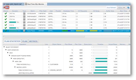 Getting The Most Out Of Oracle Sql Monitor Getting The Most Out Of Oracle Sql Monitor
