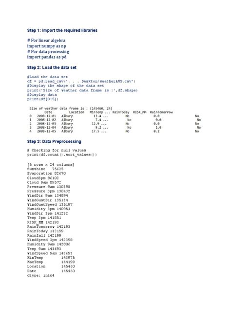 For Linear Algebra Import Numpy As Np For Data Processing Import