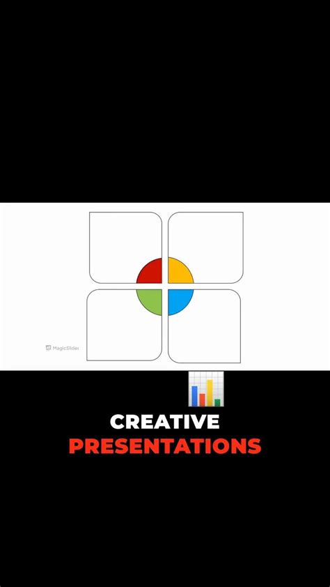 Create A Amazing Animation Presentation In Powerpoint Video
