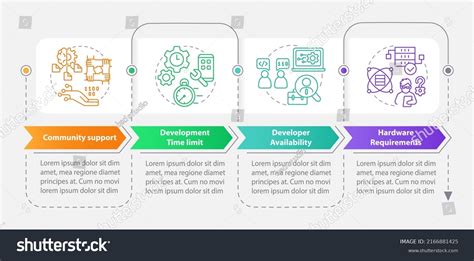 Select Programing Language Criteria Rectangle Infographic Stock Vector Royalty Free 2166881425
