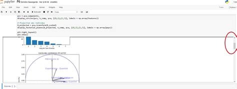 Jupyter Python Graph Display Size Notebook Jupyter Community Forum