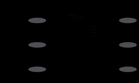 Arnold Orthographic Render View Bug Autodesk Community