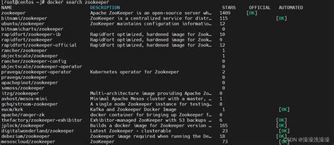 一文搞懂在linux下使用docker快速部署kafka服务linux Docker Kafka Csdn博客