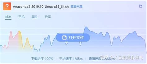 Ubuntu中通过Anaconda配置python环境 知乎 Ubuntu中通过Anaconda配置python环境 知乎