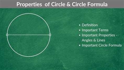 Circle Formulas What Is A Circle And Its Properties Definition Examples
