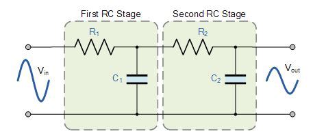 Electrical Engineering LPF Second Order Use Cascade Engineering Stack Exchange