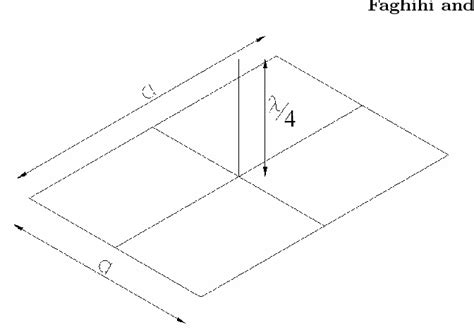 Figure 2 From A Combination Of Time Domain Finite Element Boundary Integral And With Time Domain