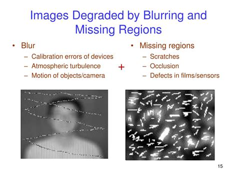 Ppt Some Blind Deconvolution Techniques In Image Processing Powerpoint Presentation Id 232756