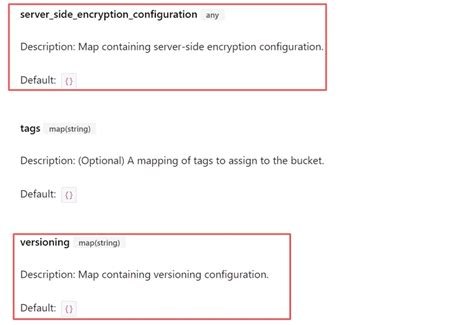 Terraform Registry Guide Tips Examples And Best Practices Dev Community
