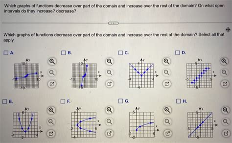 Which Graphs Of Functions Decrease Over Part Of The Domain And Increase Over The Rest Of T