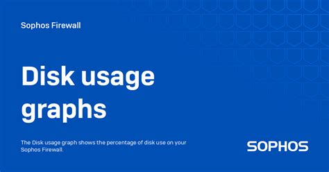 Disk Usage Graphs Sophos Firewall