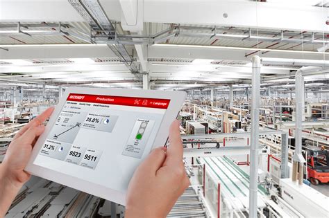 Twincat Analytics 产品系列 倍福 中国