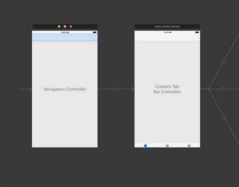 Swift Detect When A Tab Bar Item Is Pressed Stack Overflow