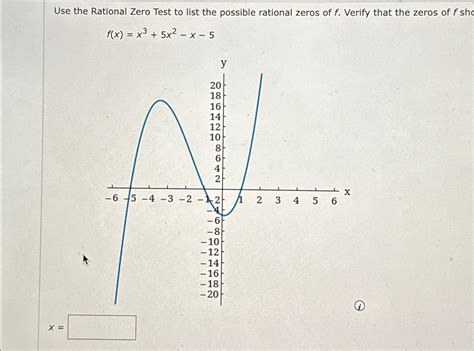 Solved Use The Rational Zero Test To List The Possible