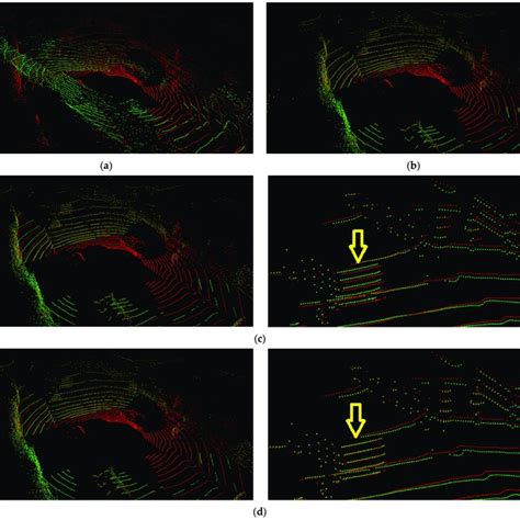 Calibration Results And Error Distribution When Temporal Filtering Was Download Scientific